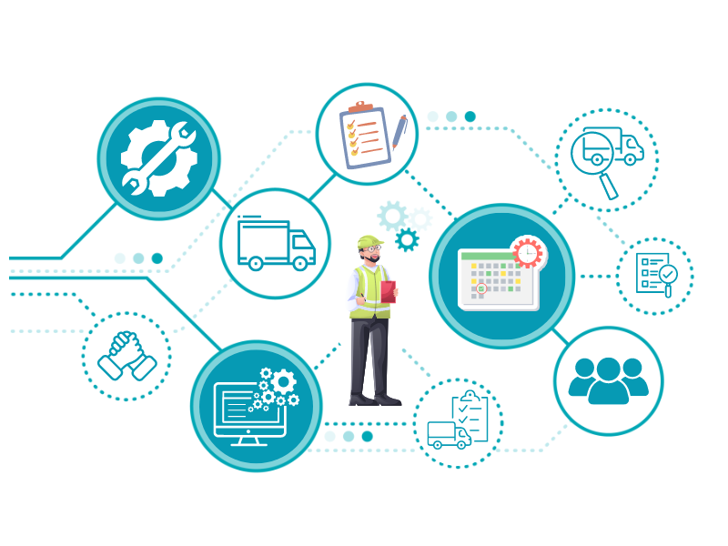 Planning Preventive Maintenance: A Simple Guide